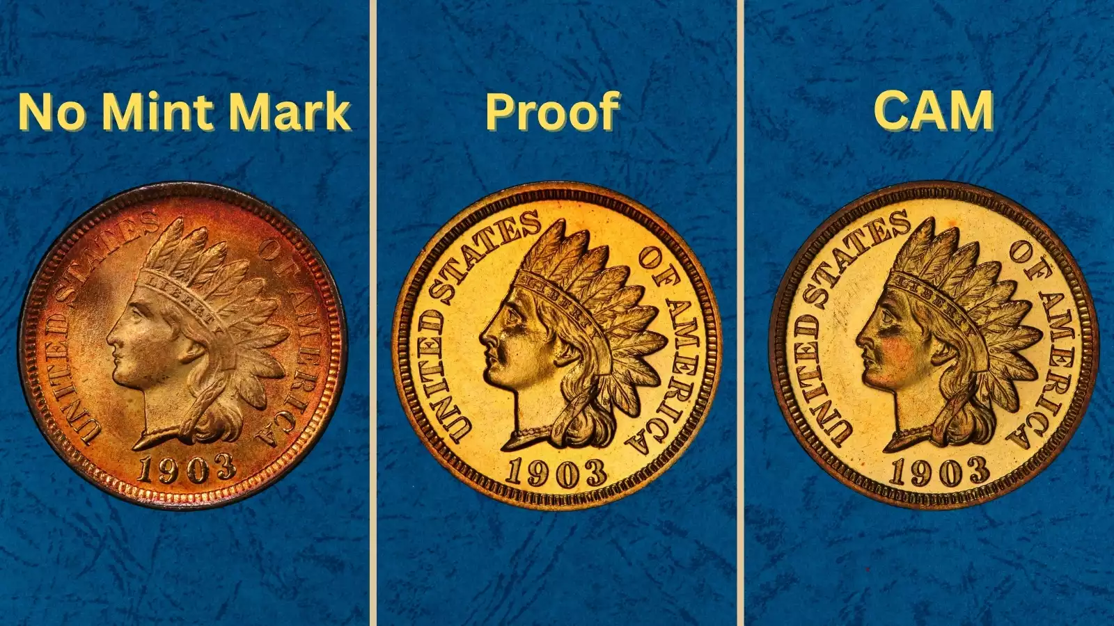 1903 Indian Head Penny Coin Value: How Much Is It Worth? (Mar. Update)