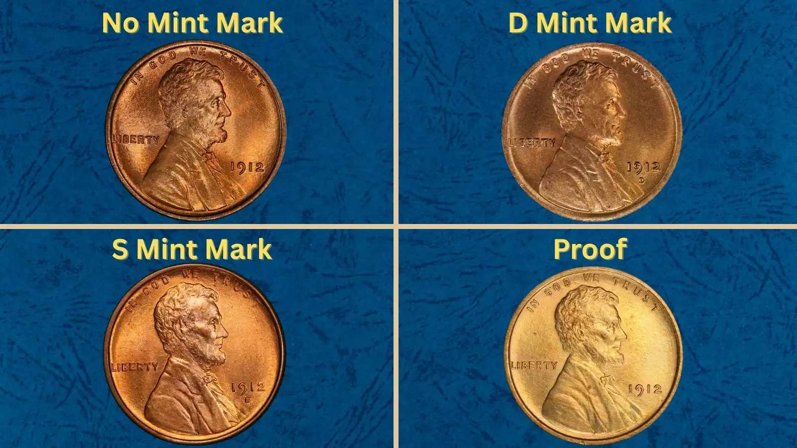 1912 Wheat Penny Value (No Mint Mark, D & S Price Guide)