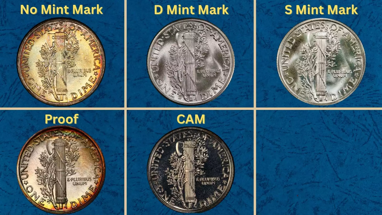 1942 Mercury Dime Value: How Much Is It Worth? (Mar. Update)