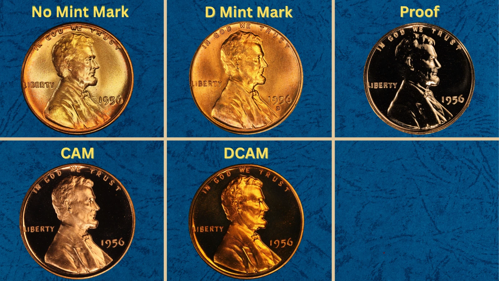 1956 Wheat Penny Value (No Mint Mark & D Price Guide)