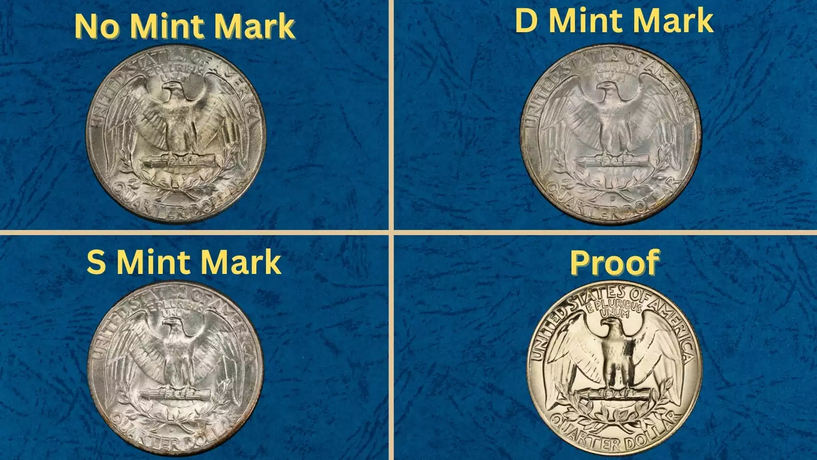 1940 Quarter Coin Value