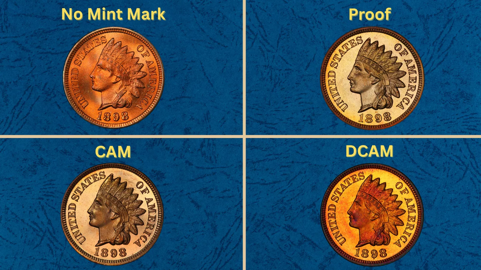 1898 Indian Head Penny Coin Value (No Mint Mark Price Guide)