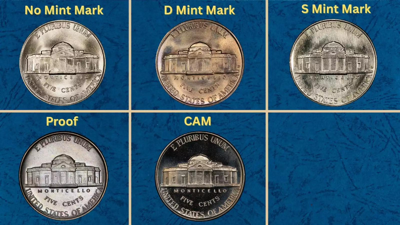 1939 Nickel Coin Value: How Much Is It Worth? (Jan Update)