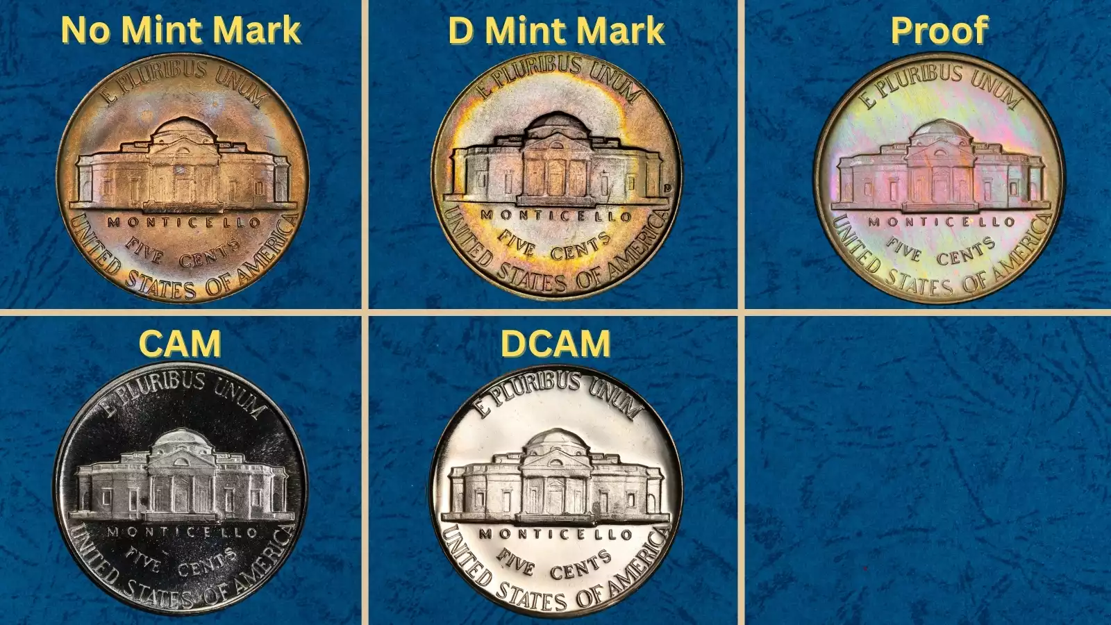 1950 Nickel Coin Value: How Much Is It Worth? (Mar. Update)
