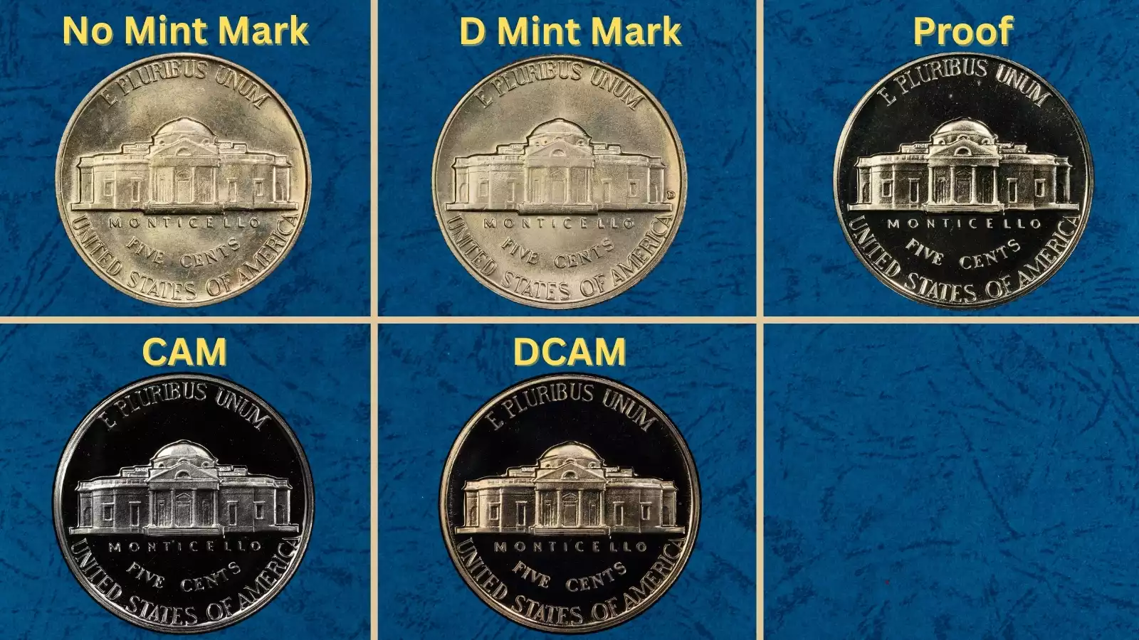 1960 Nickel Value: How Much Is It Worth? (Mar. Update)