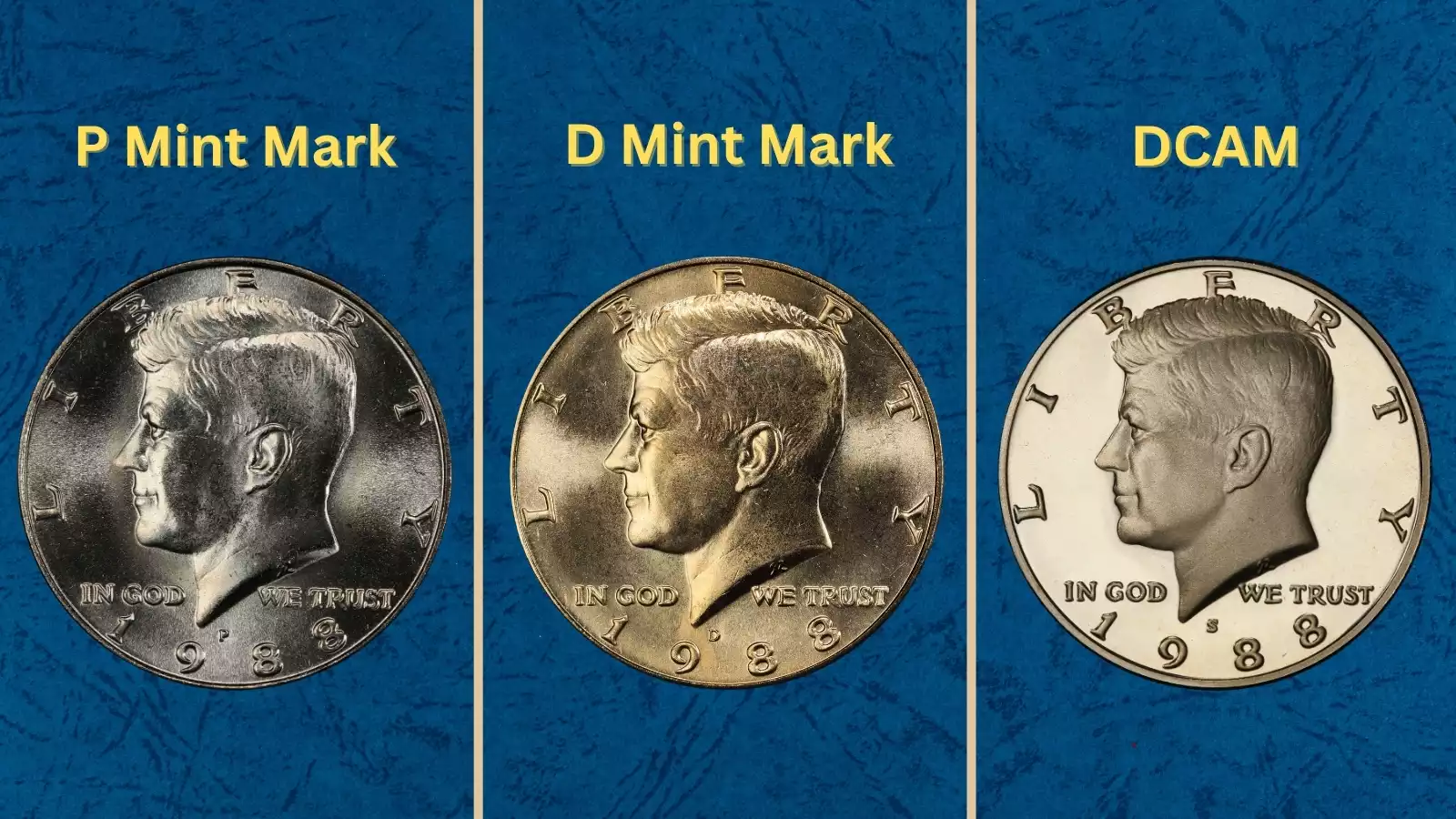 1988 Half Dollar Coin Value
