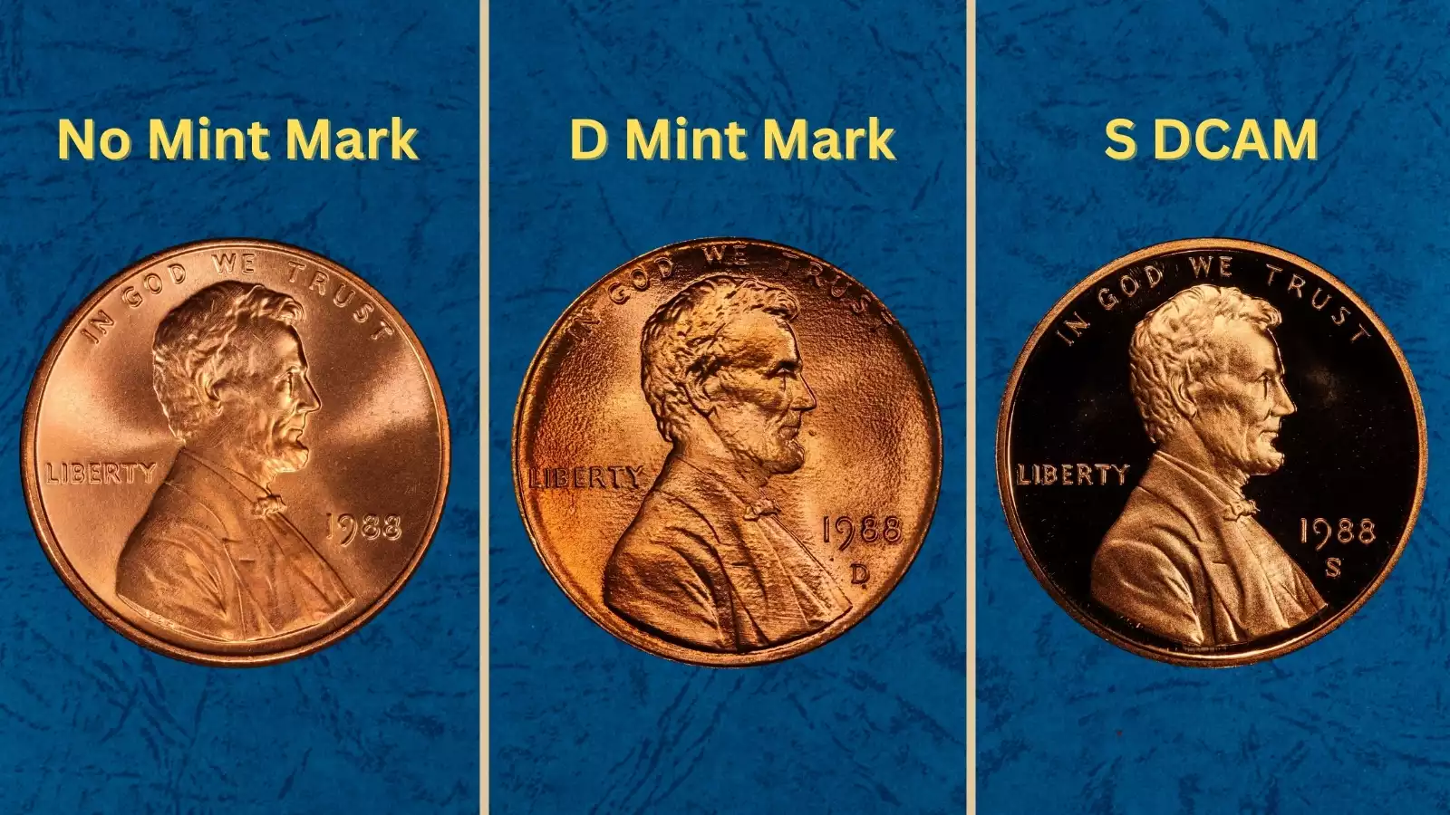 1988 Penny Value