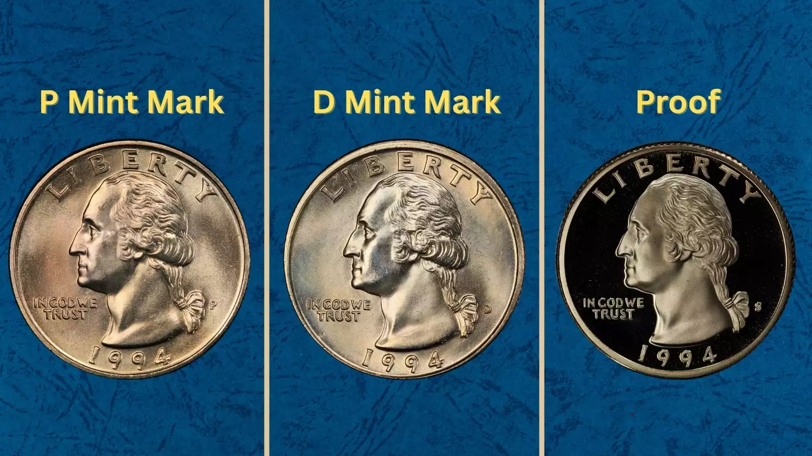 1994 Quarter Value: How Much Is It Worth? (Mar. Update)