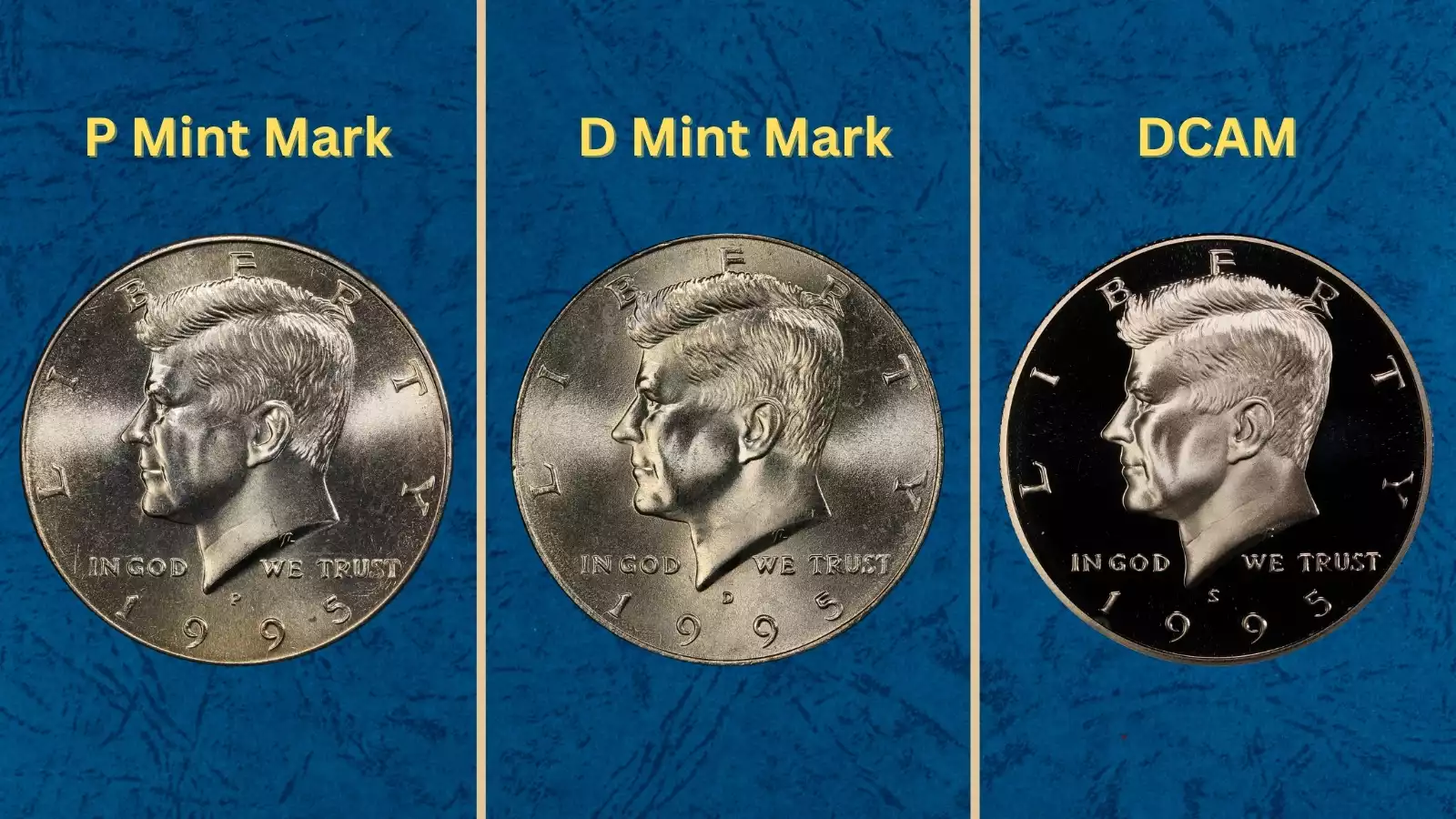 1995 Half Dollar Coin Value