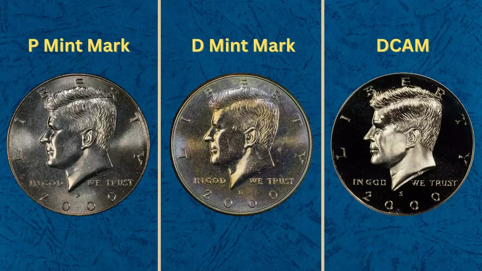 2000 Half Dollar Coin Value