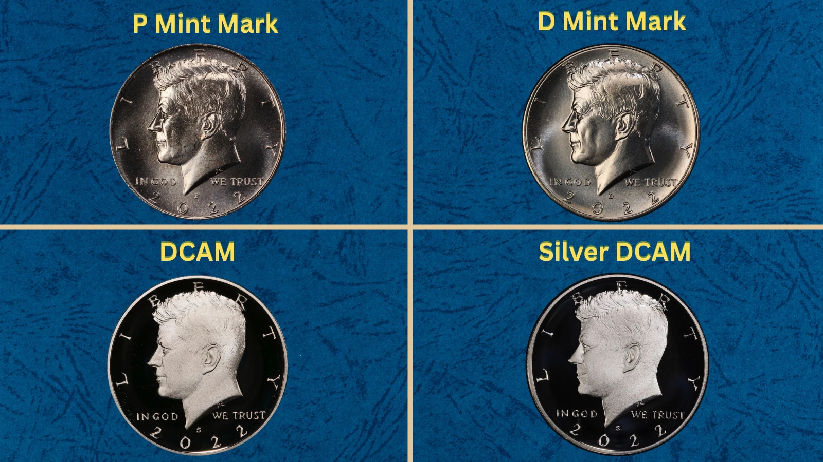 2022 Half Dollar Coin Value