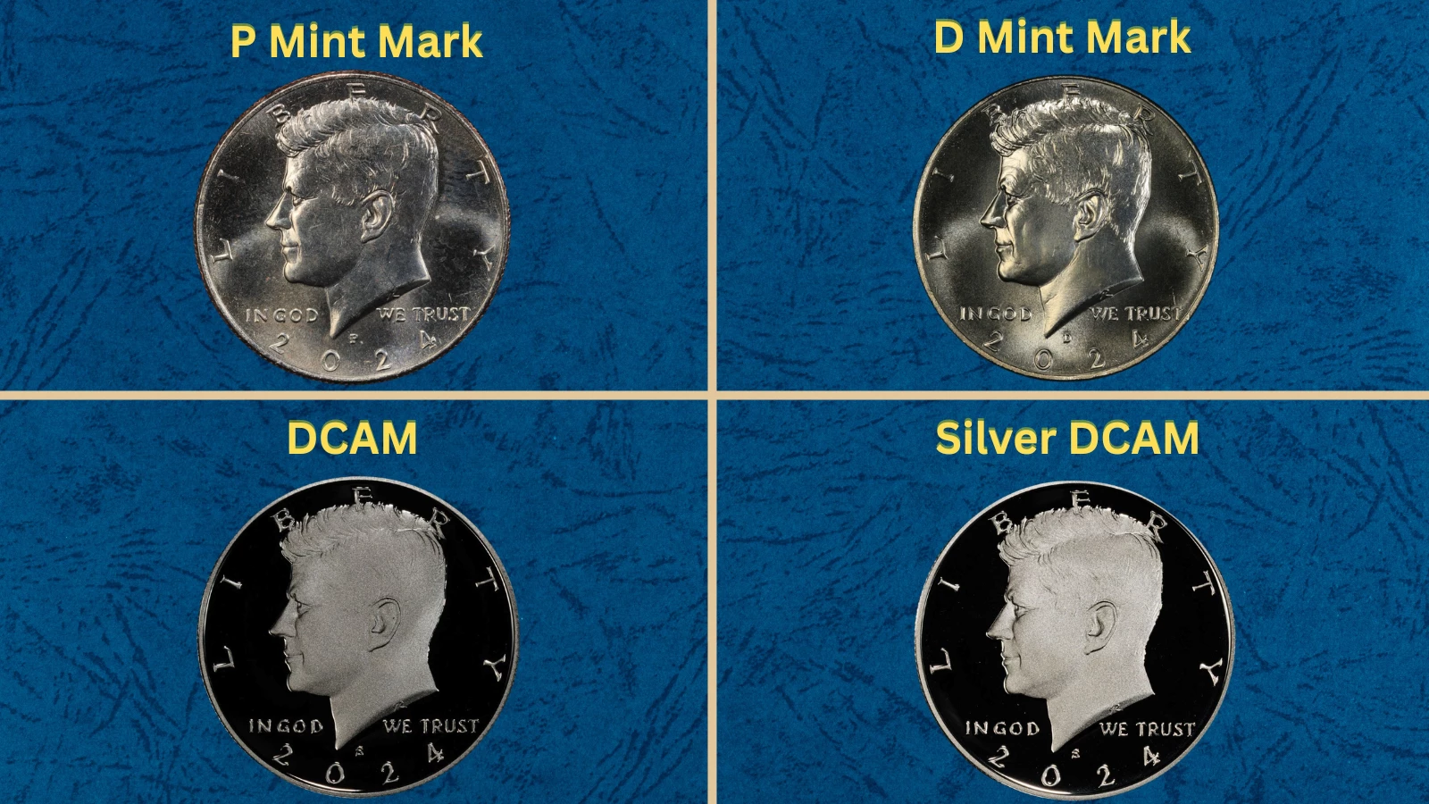 2024 Half Dollar Coin Value: How Much Is It Worth? (Mar. Update)