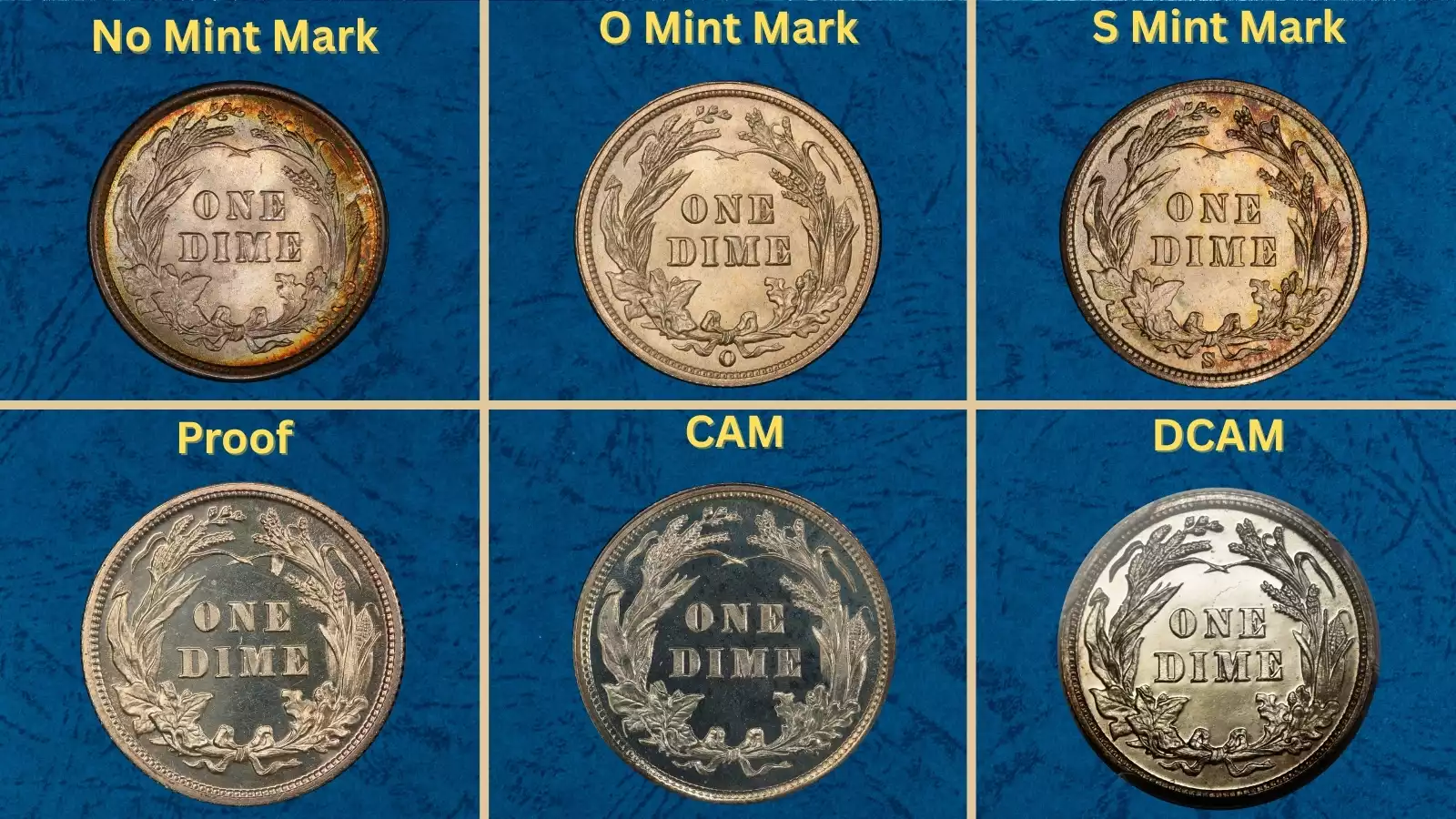 1900 Dime Coin Value