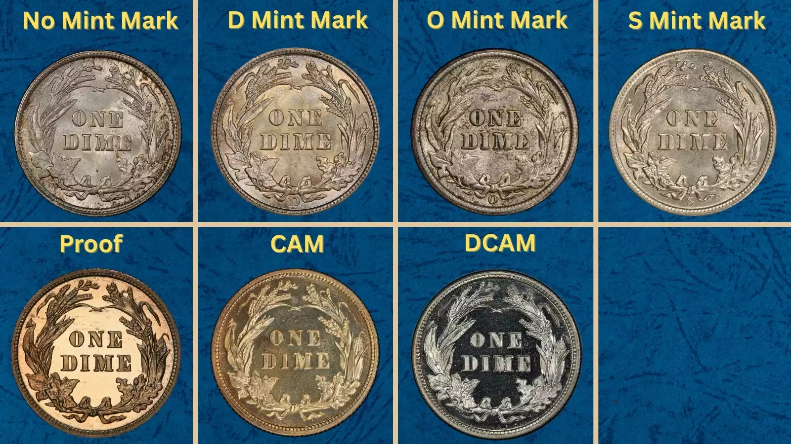 1907 Dime Coin Value