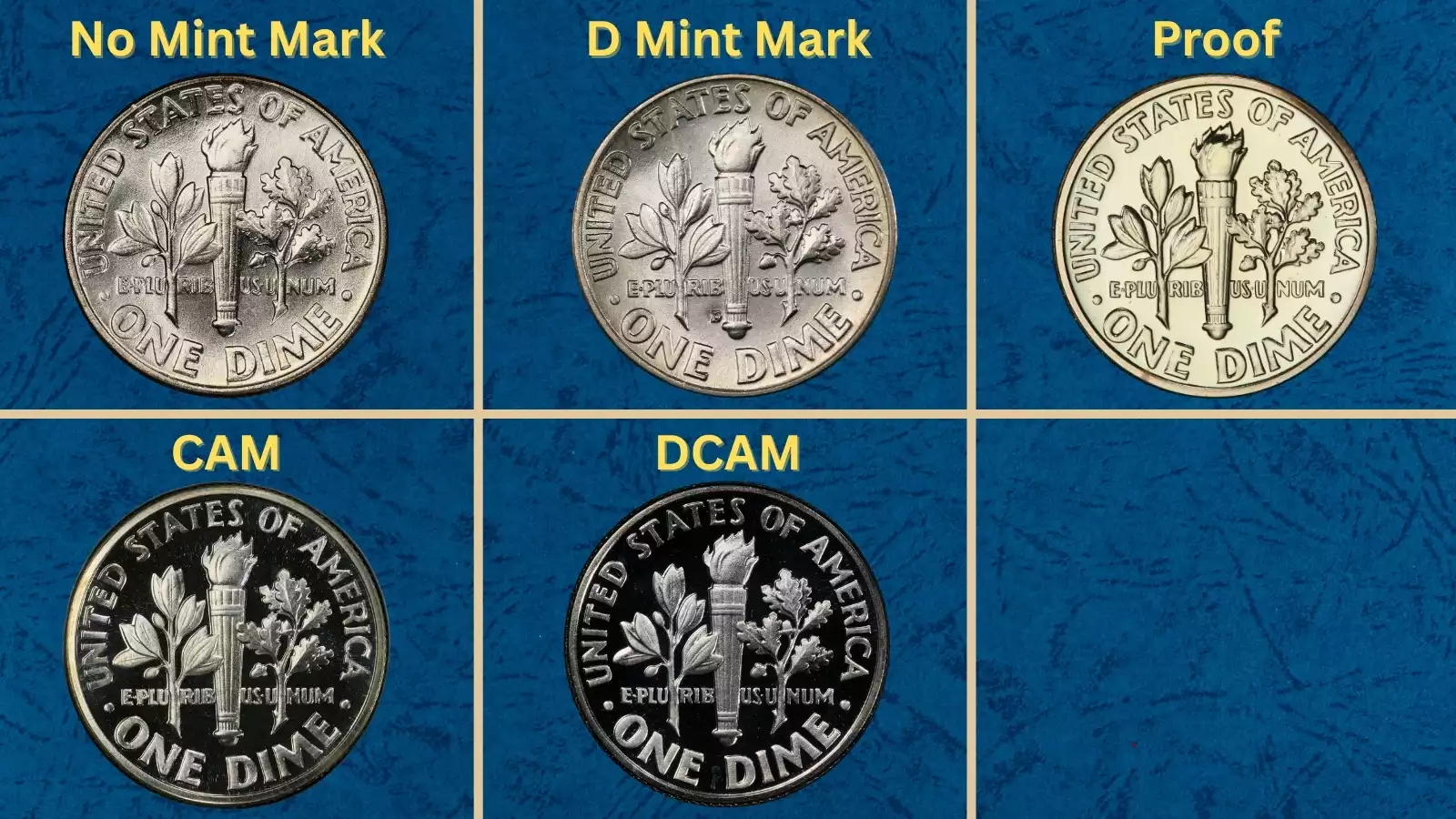 1962 Dime Value: How Much Is It Worth? (Mar. Update)