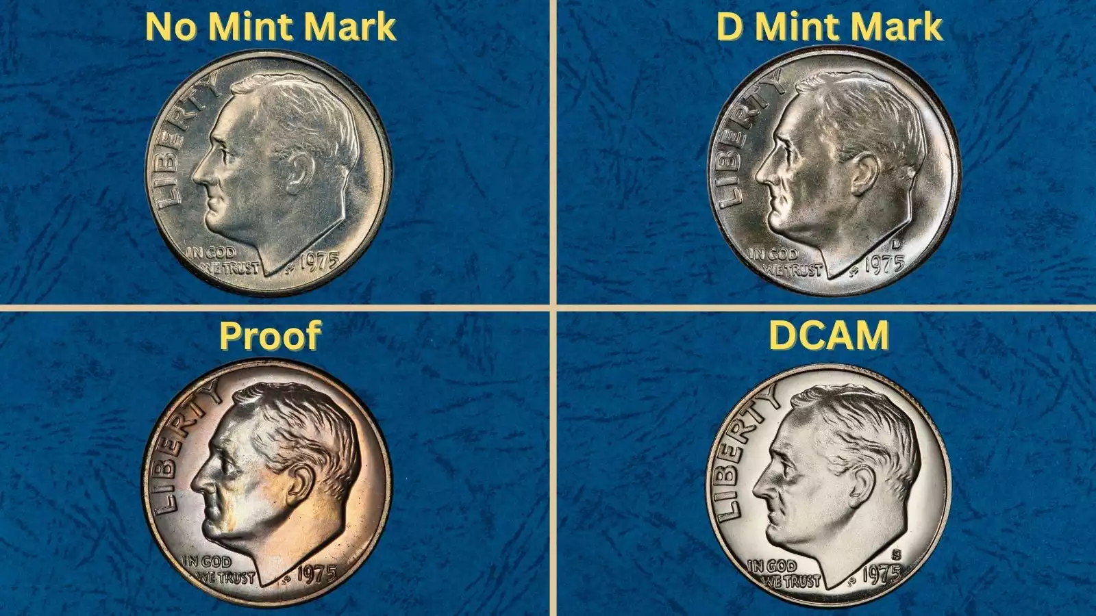1975 Dime Value