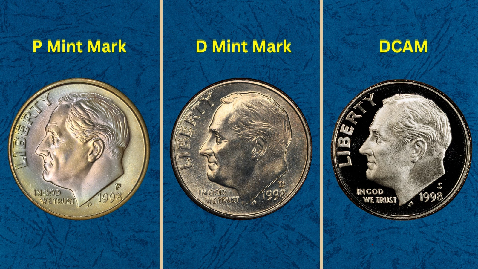 1998 Dime Value