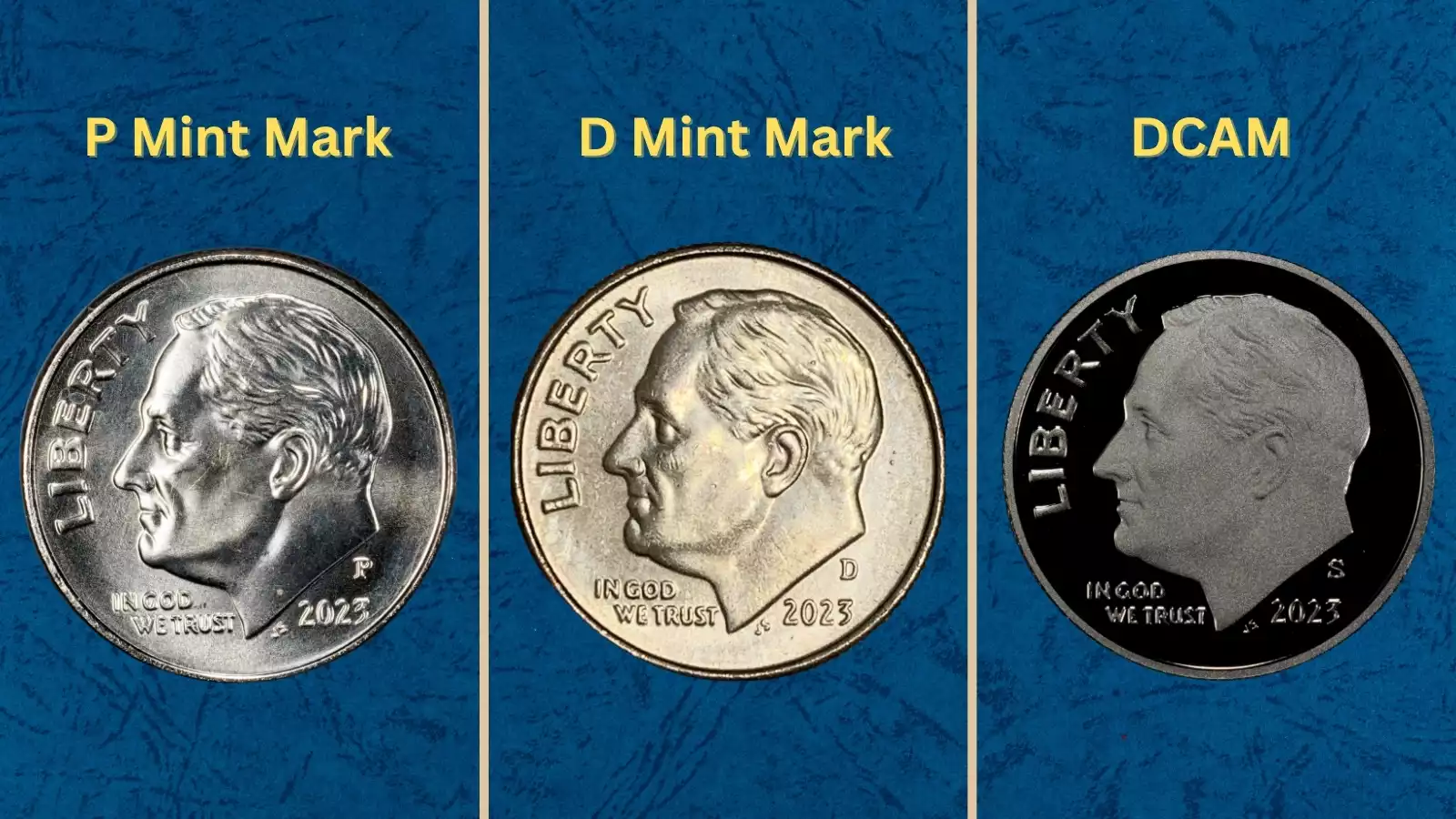 2023 Dime Value
