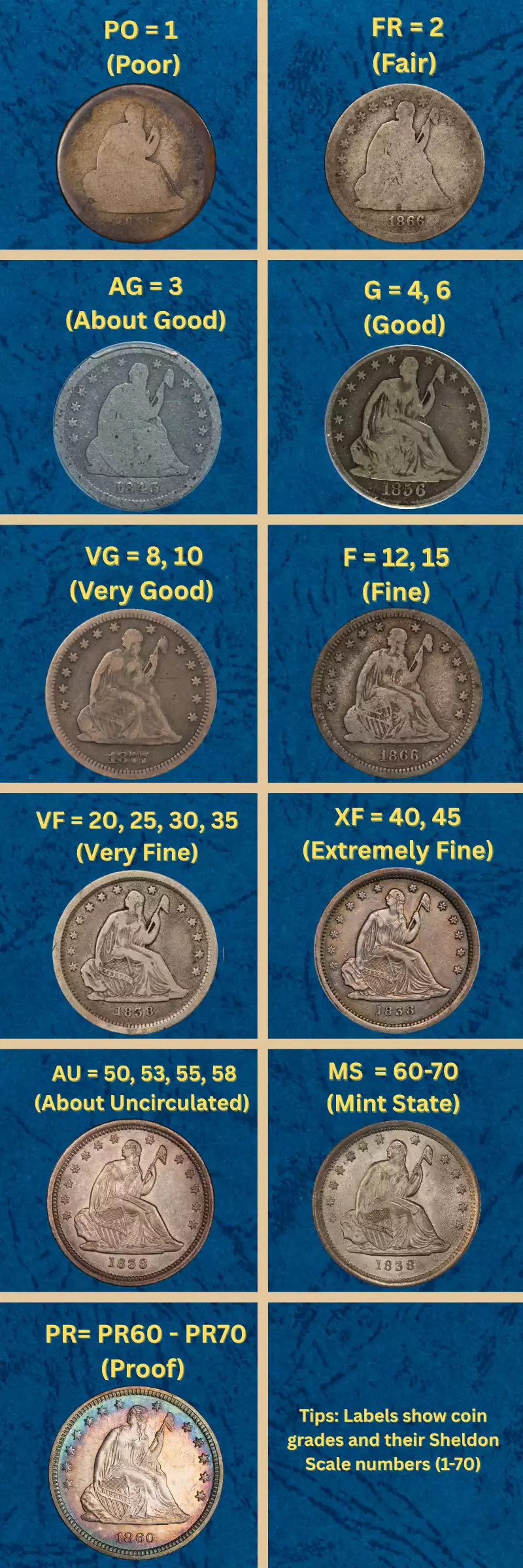 2021 Quarter Value: How Much Is It Worth? (Mar. Update)