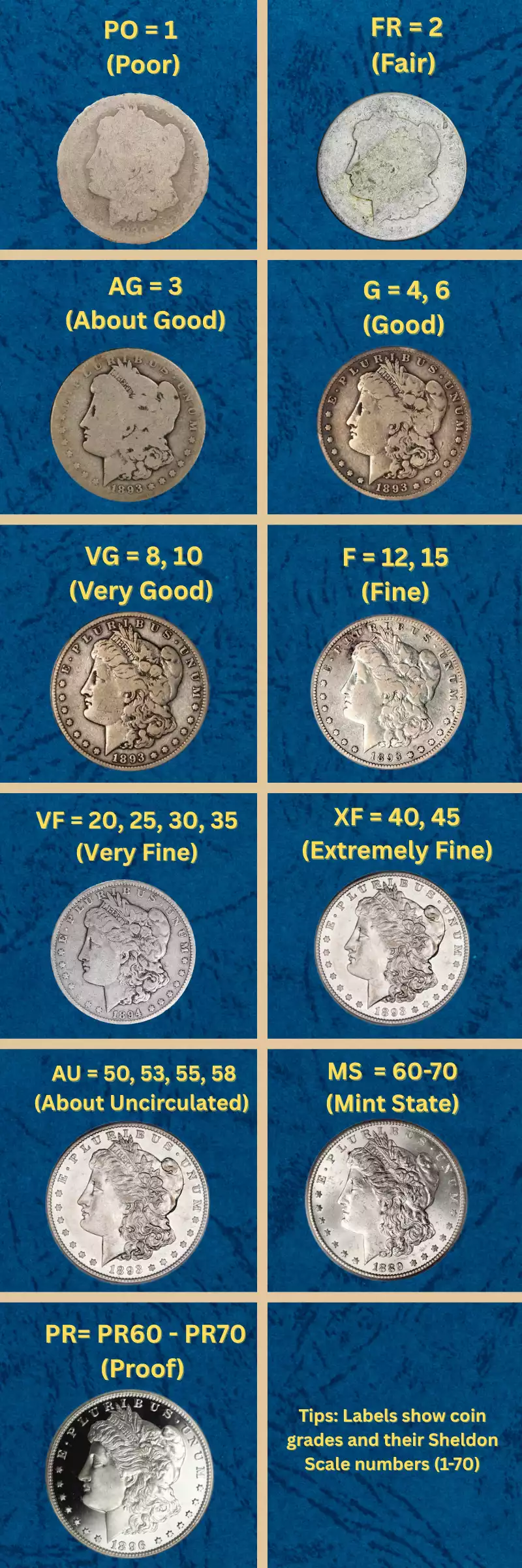 2025 American Innovation Dollar Coin Value